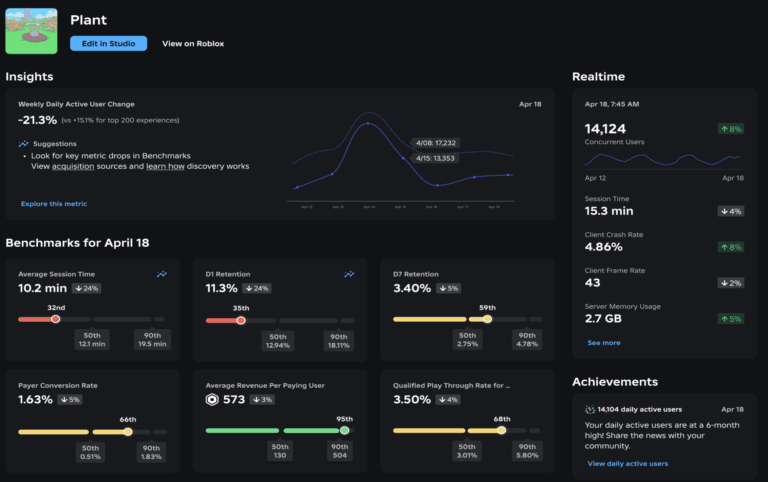 Roblox Creator Hub 2026: Studio UI & Roadmap Guide