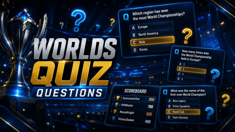 League of Legends Worlds Quiz: Test Your Knowledge